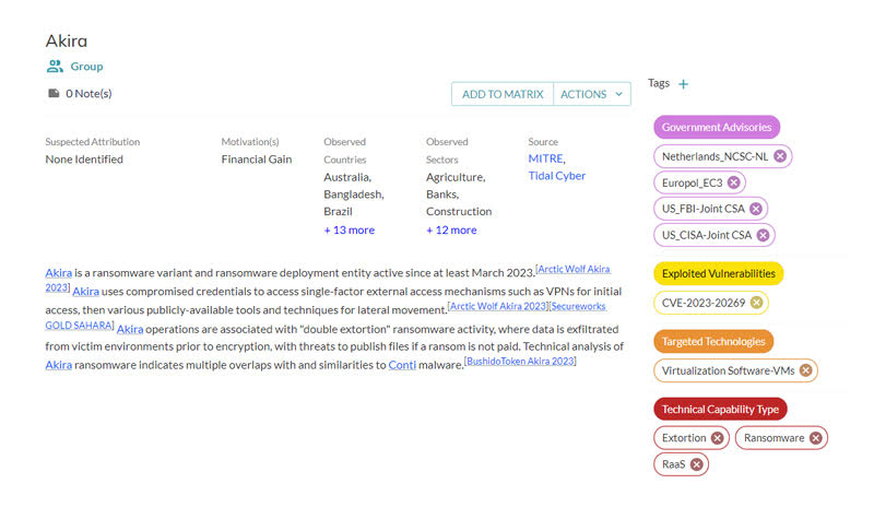 Using Tidal Cyber to Make the Most of MITRE ATT&CK v15 (and Beyond)