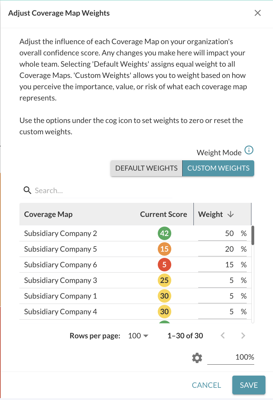New in Tidal Cyber Enterprise Edition – Coverage Map Rollup