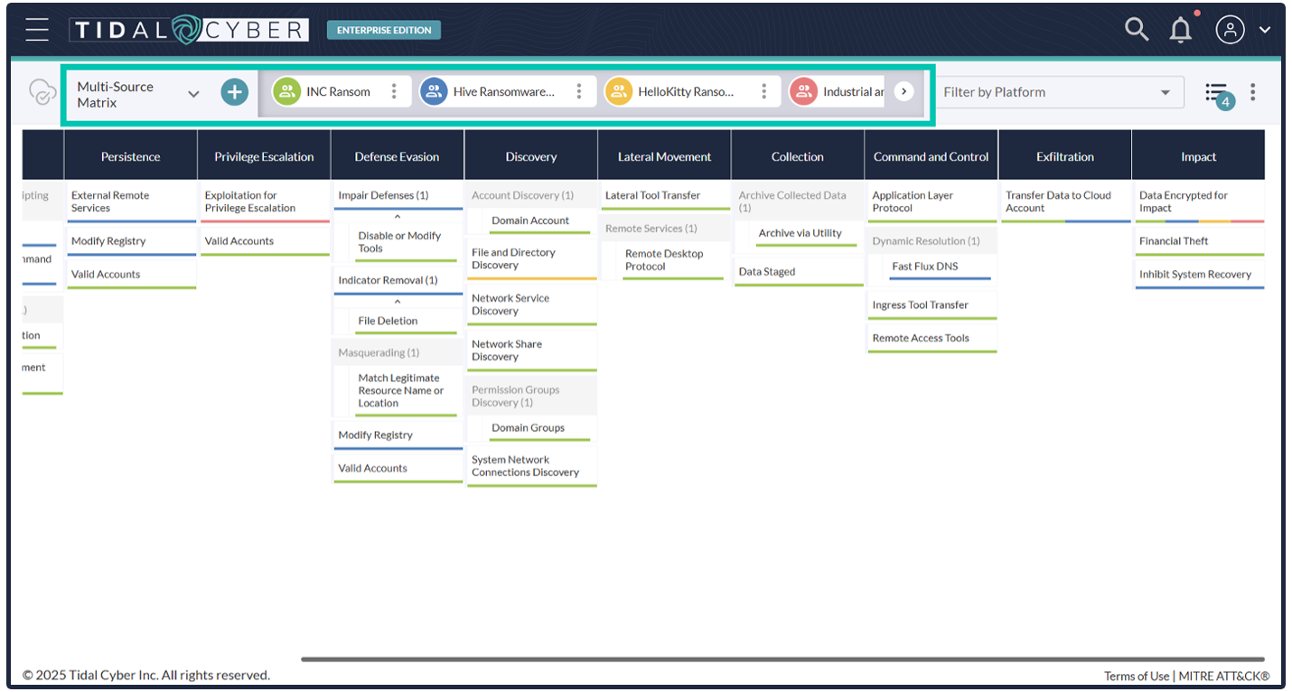 Accelerating Threat-Led Defense with Tidal Cyber + ThreatConnect