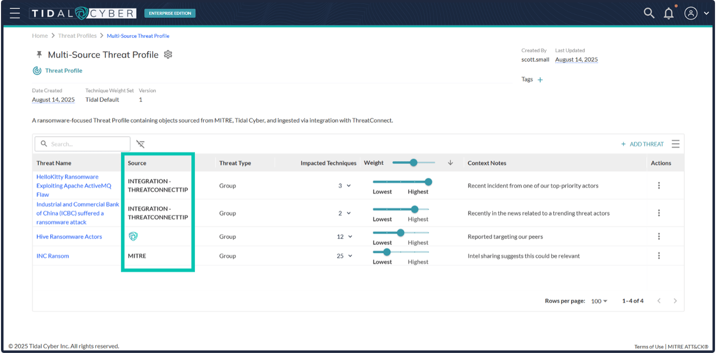 Accelerating Threat-Led Defense with Tidal Cyber + ThreatConnect